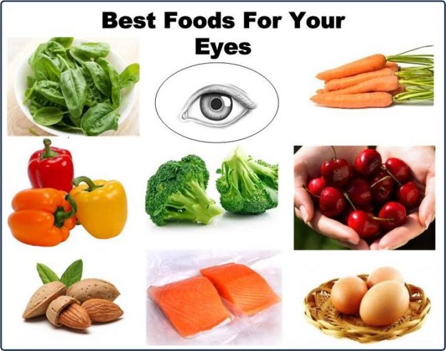 Best Foods that Help You with Your Vision - OmniLit